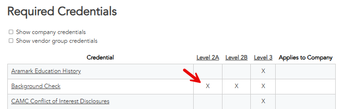 View vendor credentials required at your facility – Green Security